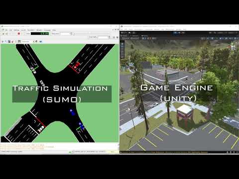GitHub - SimuTraffX-Lab/SUMO2Unity