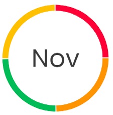 GitHub - siamahnaf/flutter_outline_chart: A flutter pie chart outline ...