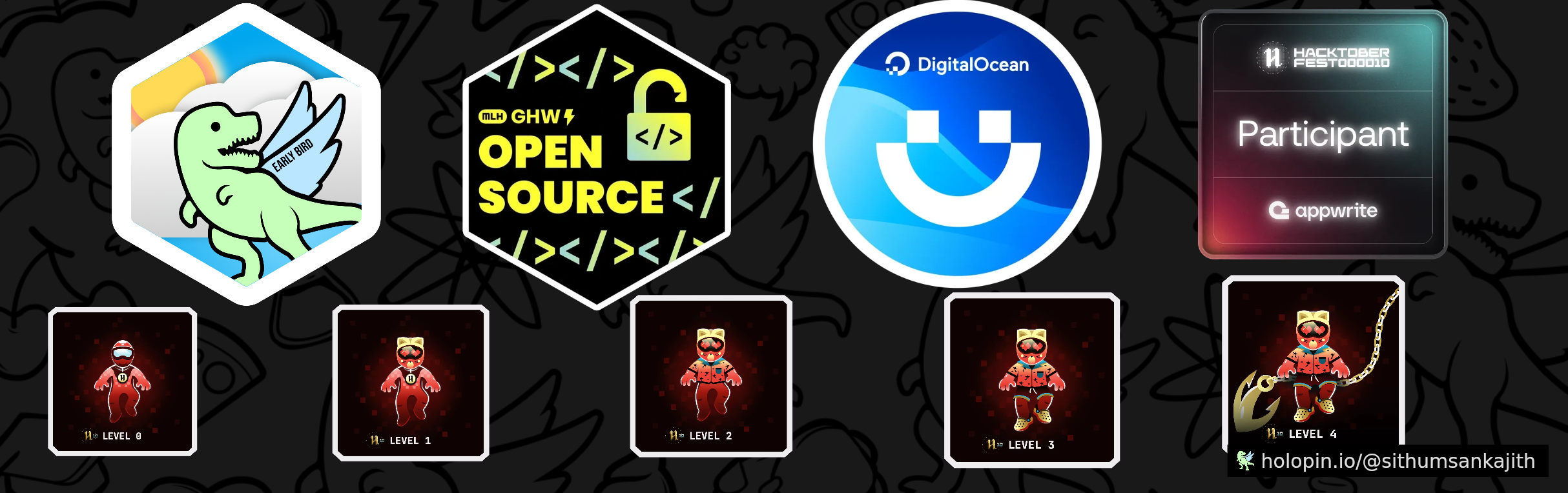 Sithumsankajith (Sithum Sankajith) · GitHub