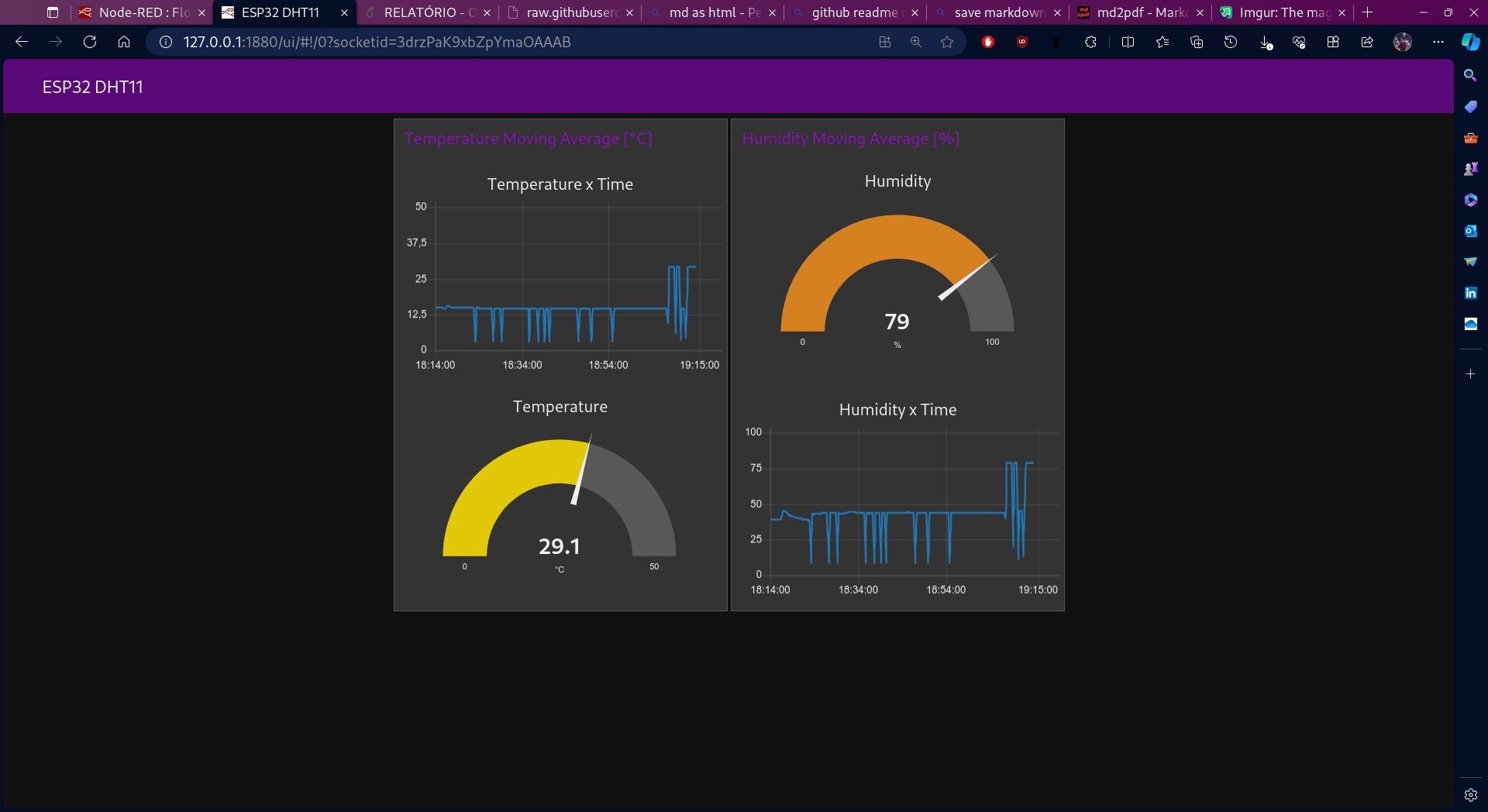 GitHub - joaoalexarruda/esp32_dht11_mosquitto_node-red