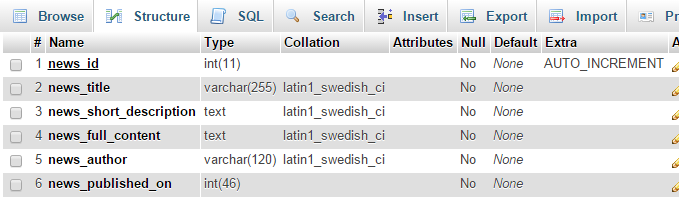 GitHub - zooboole/How-to-create-a-simple-news-web-site: Create a simple ...