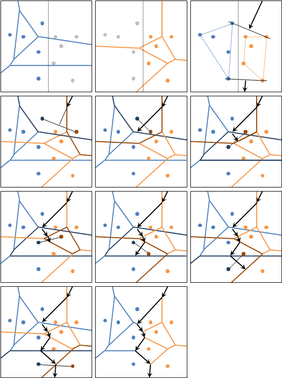 GitHub - catmalon/VoronoiDiagram: 109-1Algorithm