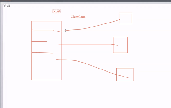 GitHub - TobeMagic/chatroom-java
