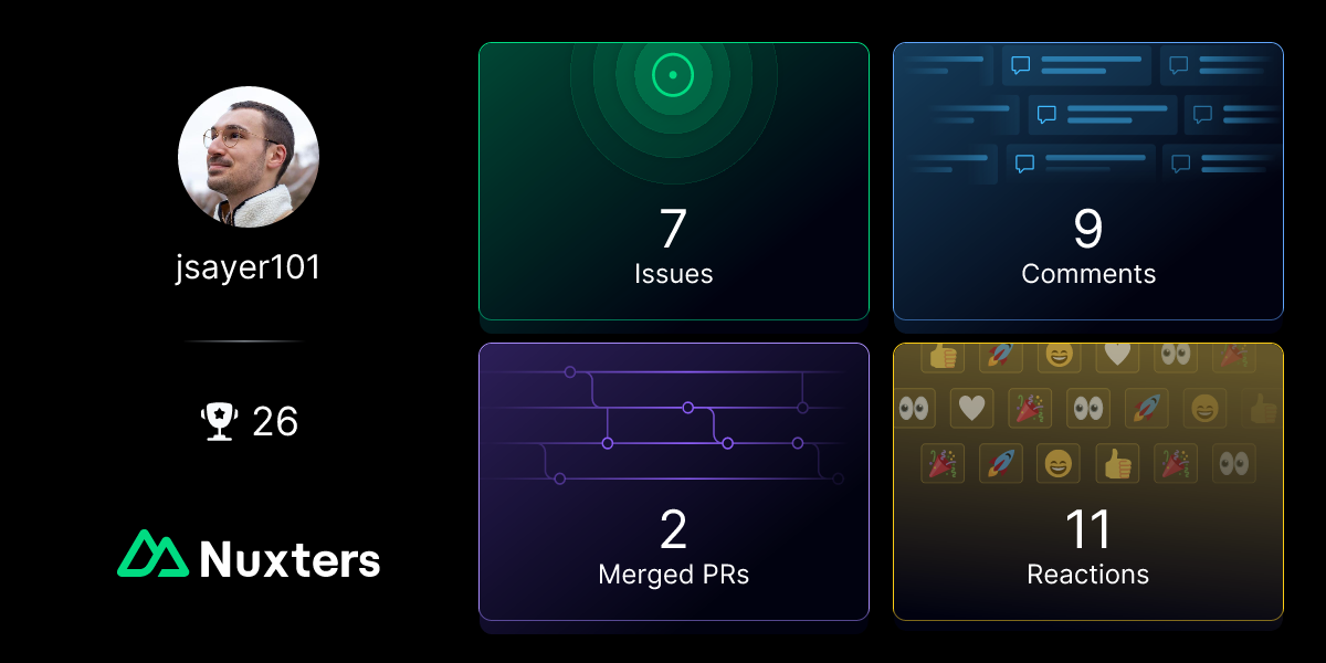 jsayer101 (Jules Sayer) · GitHub