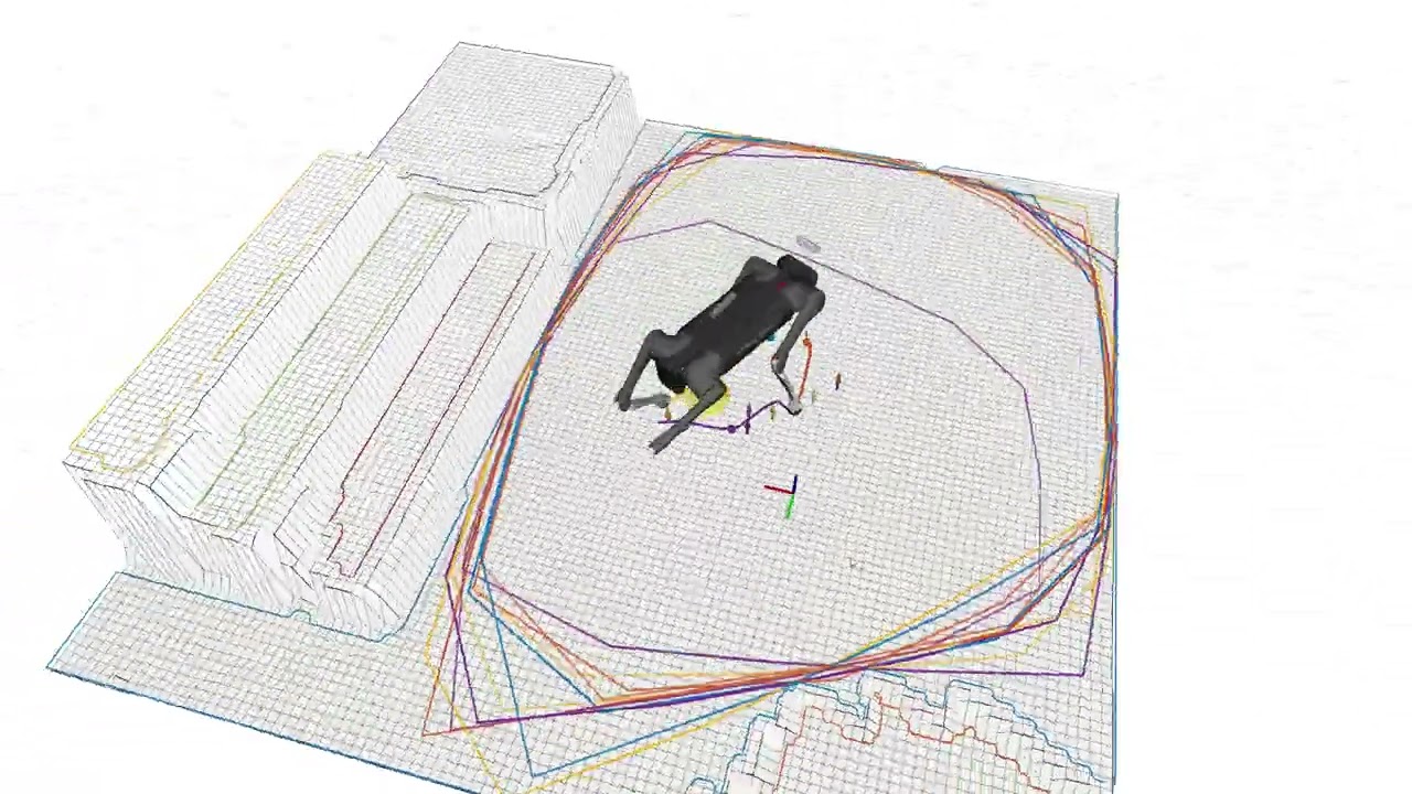 GitHub - qiayuanl/legged_perceptive