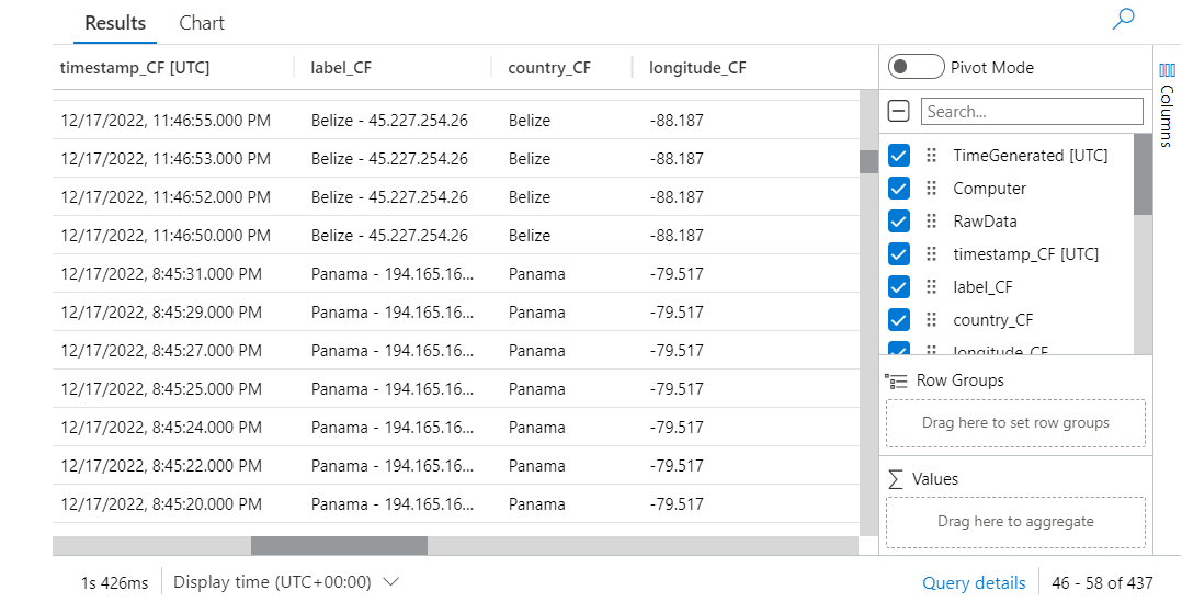 GitHub - FareedHussaini/Microsoft-Azure-SIEM-SOAR
