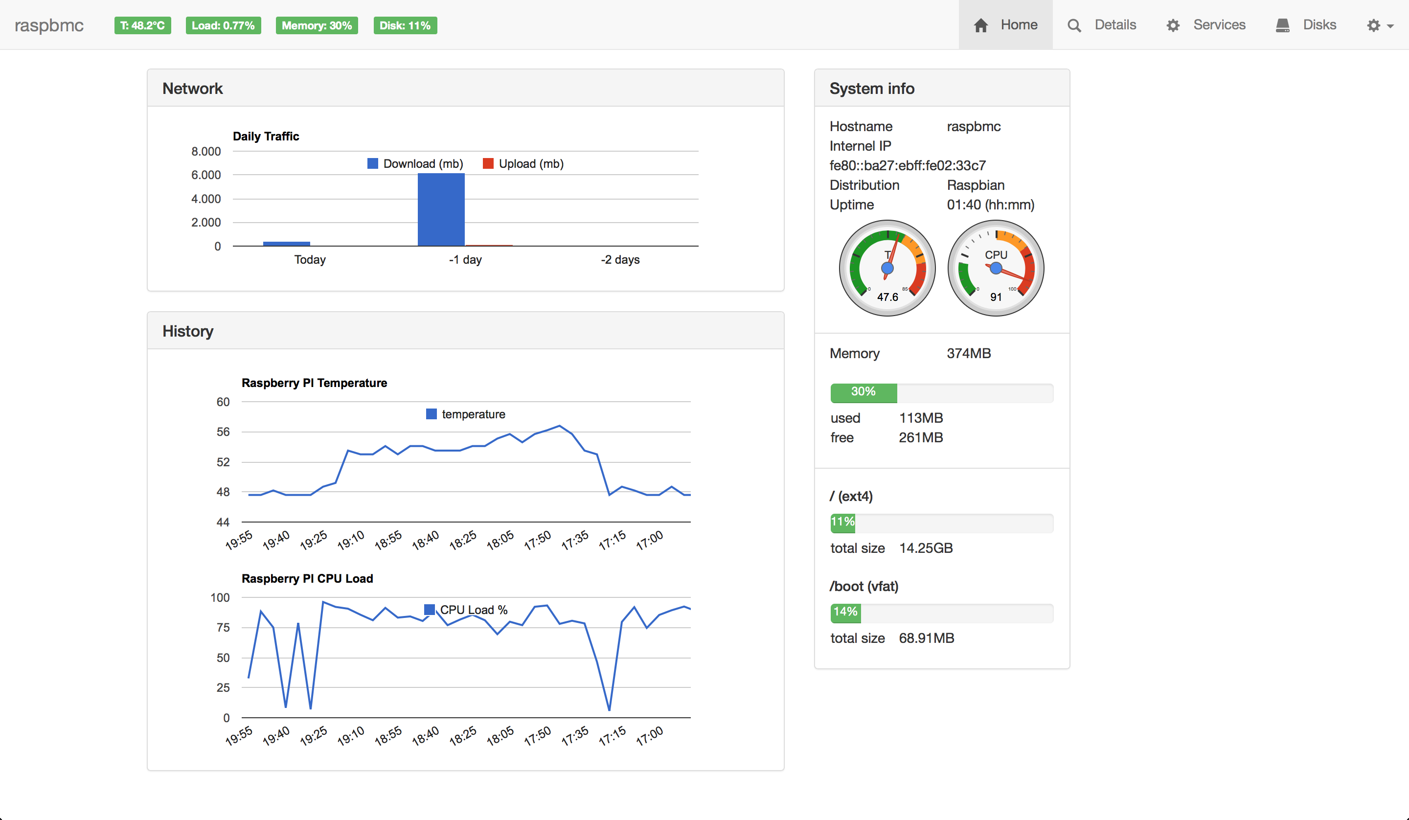 Github Andersfb Raspberrypistats Web Page Showing Stats Of Your Raspberry Pi