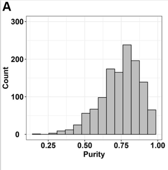GEO/task8-GSE39582/readme.md at master · jmzeng1314/GEO · GitHub