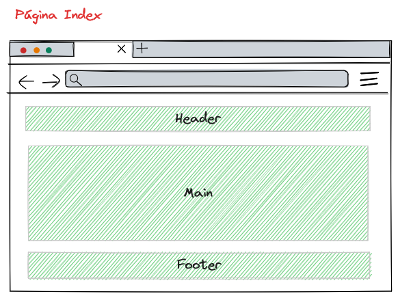 cookbook_java_fullstack/08_fundweb/01_html/05.md at main · conteudoGeneration/cookbook_java ...