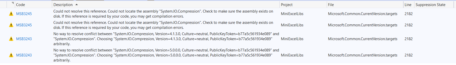 Same version and publickeytoken but show "warning MSB3243: No way to resolve conflict between ...