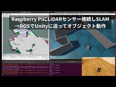 GitHub - esc122/RaspberryPi-RobotCar