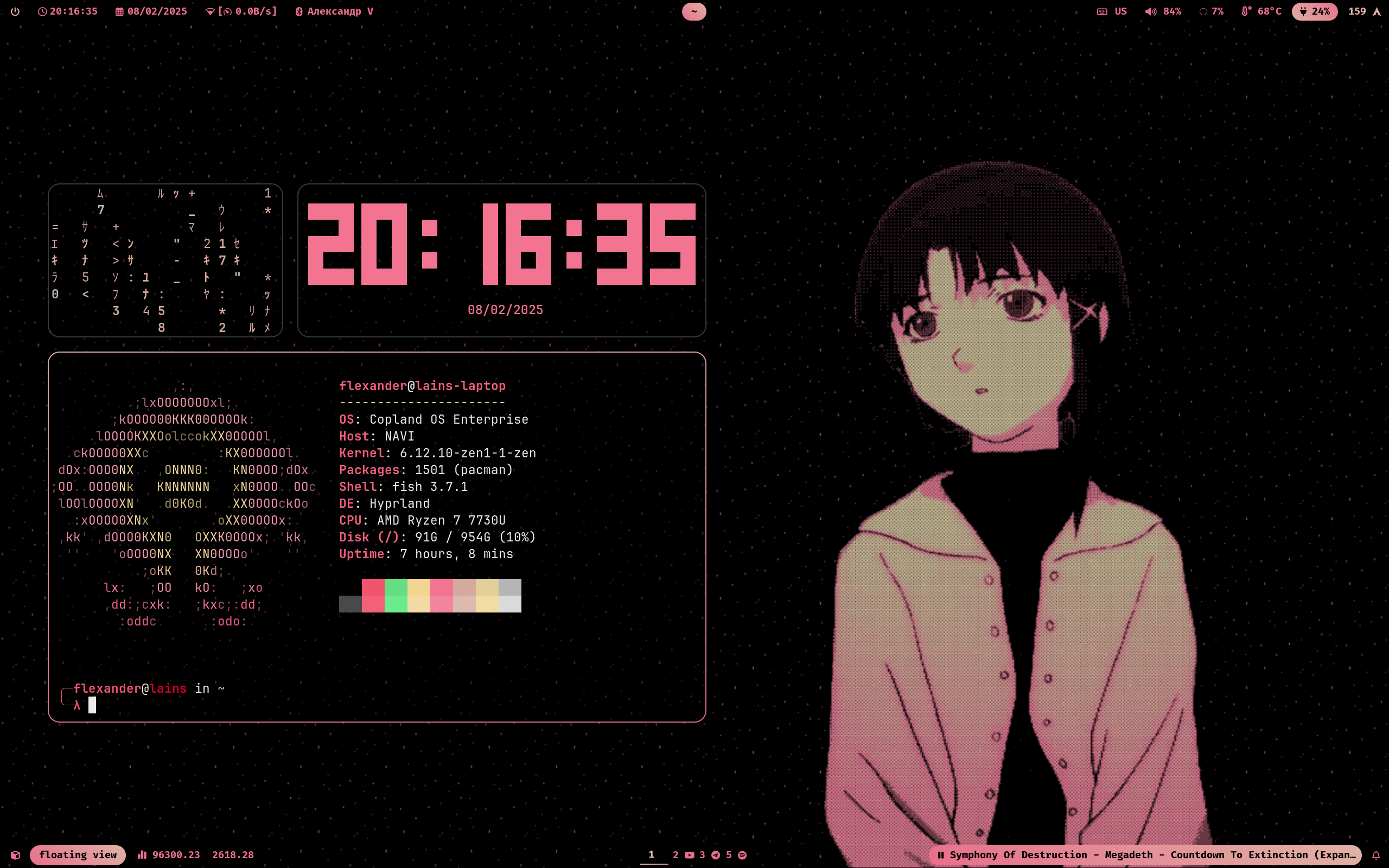 GitHub - FlexUnder/Lain-linux-rice: Customization Linux based on Serial Experiments Lain. It's ...