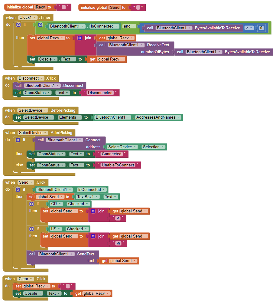 GitHub - AAJAY5/ESP32BTUart_MitAppInventor_Demo: ESP32BTUart ...
