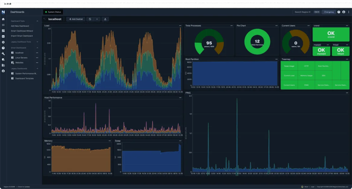 Nagios XI IT Infrastructure Monitoring Software · GitHub