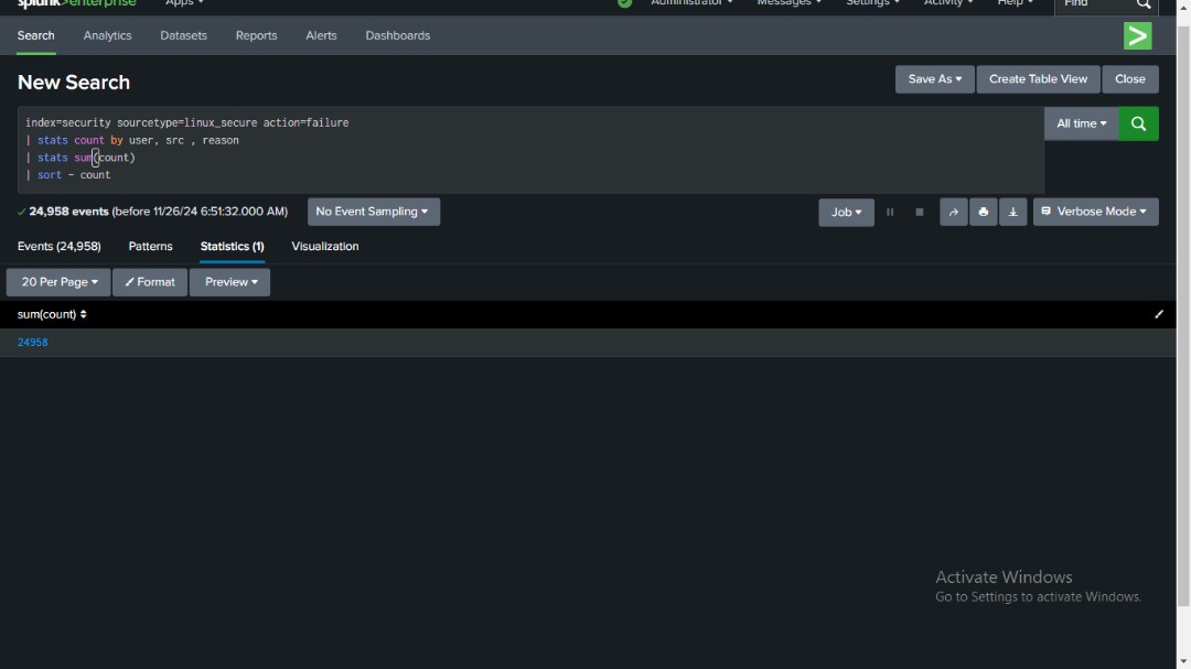 GitHub - Wisdomajoku/Login-Analysis-and-Visualization-Dashboard-using ...