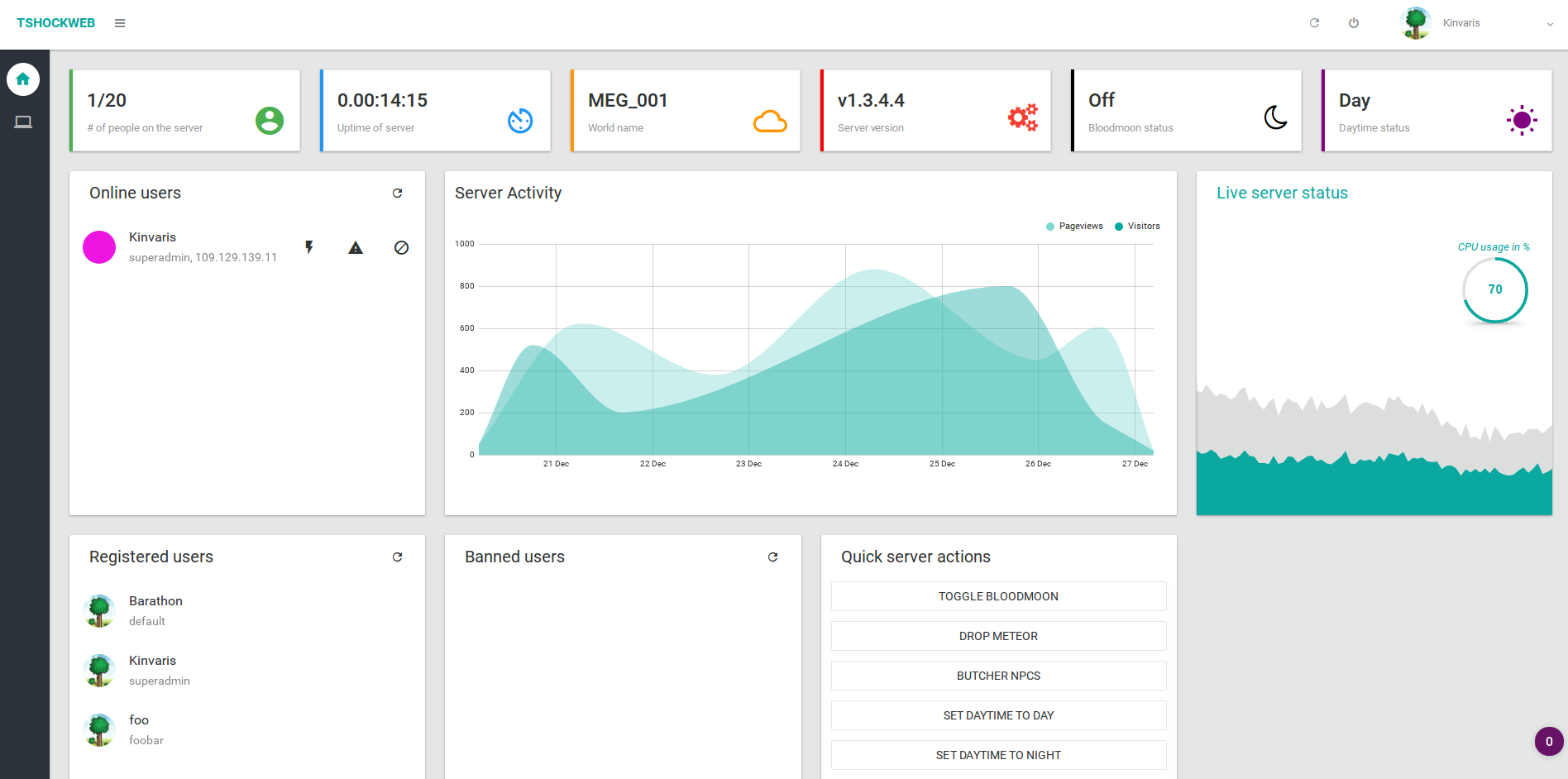 GitHub - Akrasio/TShockWebPanel: A working version of (radishes/tshockweb) for TShock (1.4.4.9 )