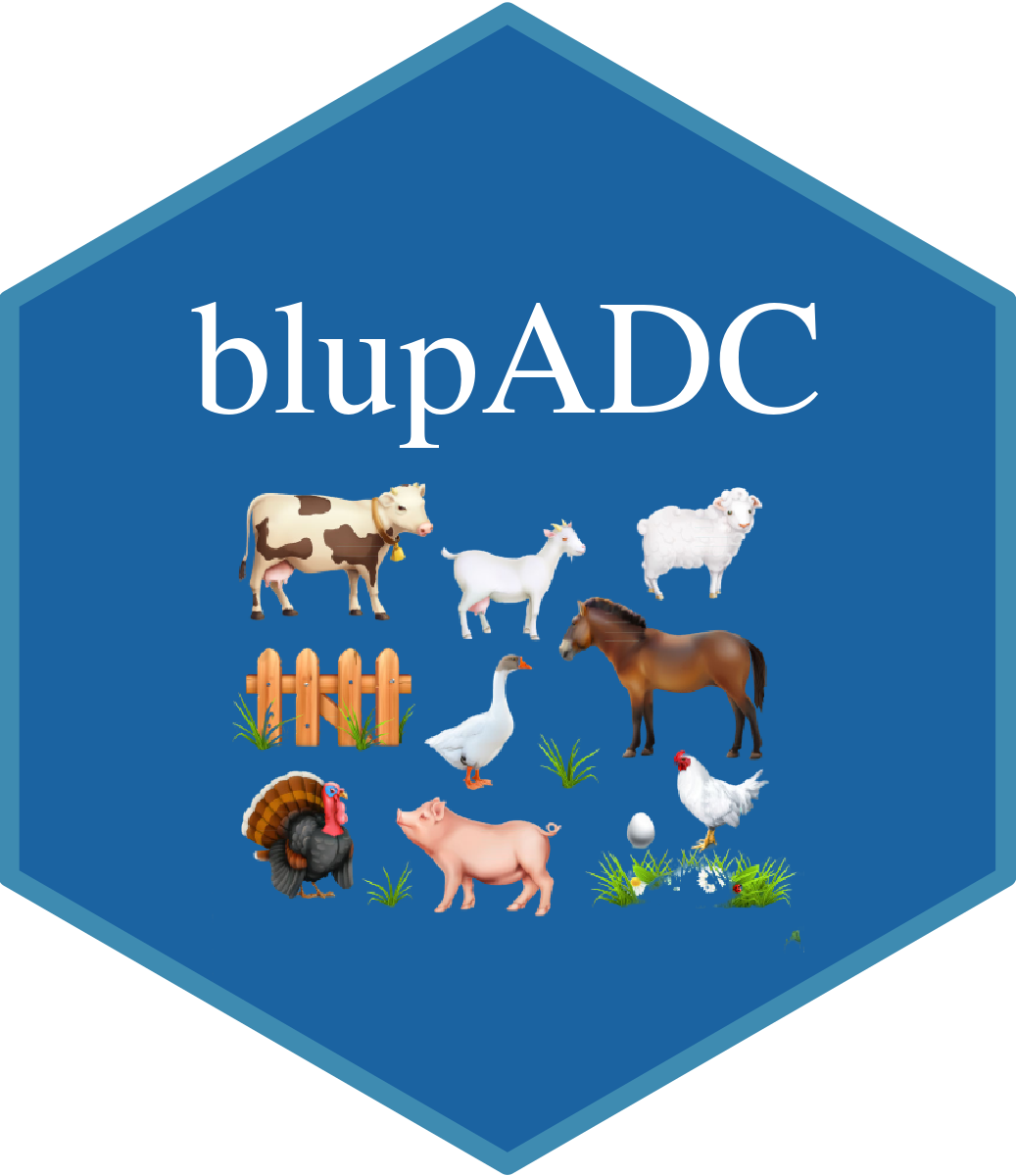 GitHub - TXiang-lab/blupADC: blupADC:An useful tool for animal and plant breeding