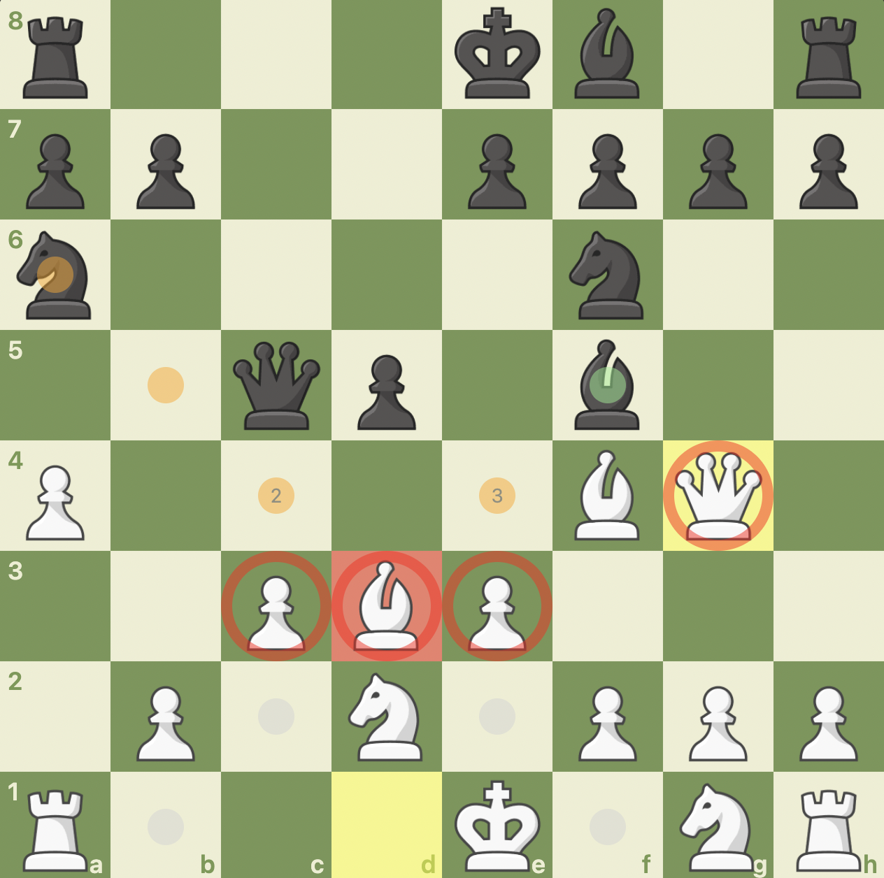 GitHub - banjo/chess-helper: Userscript for chess.com