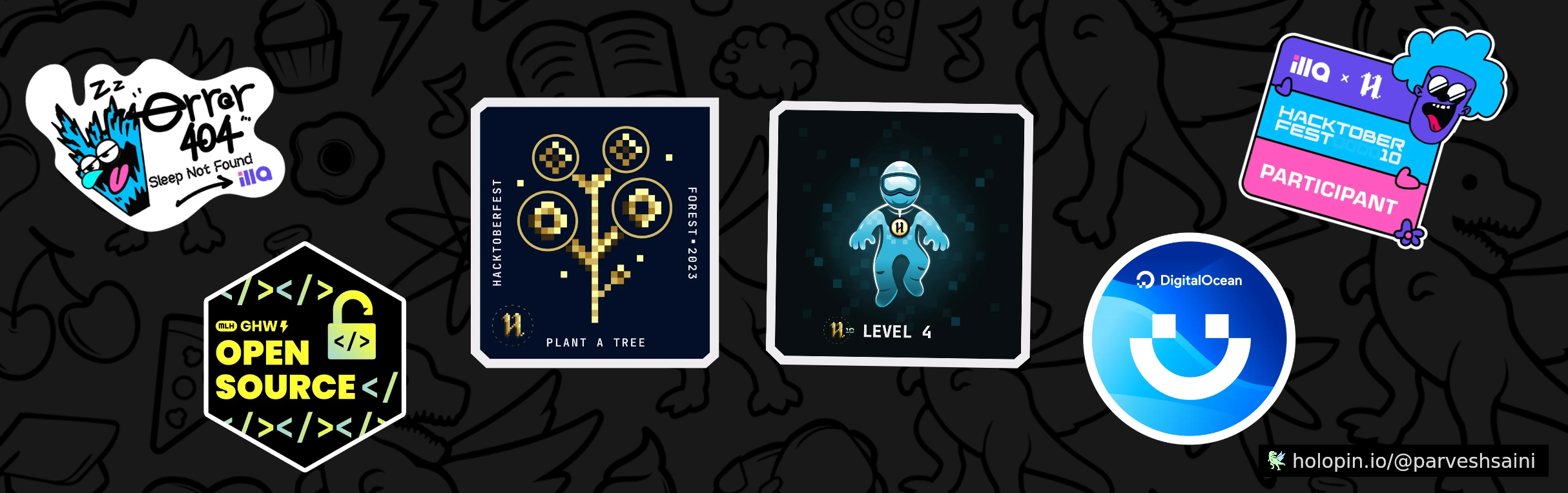 parveshsaini (Parvesh Saini) · GitHub