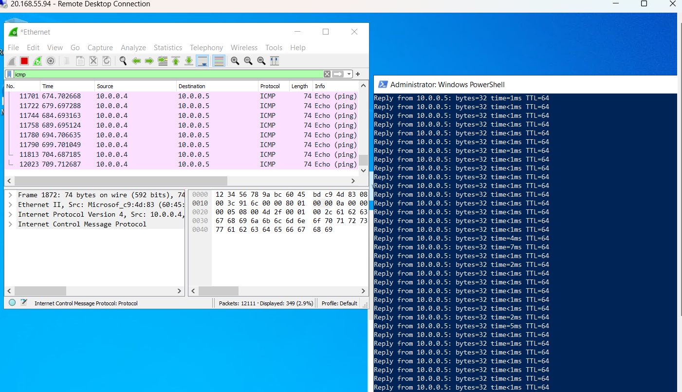 Github Dmendozanv Inspecting Network Traffic In Azure
