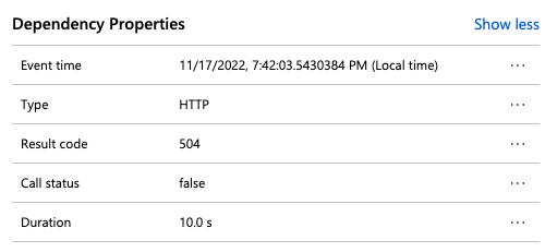 Capturing Dependency Failures from Code - Dotnet · Issue #8931 · Azure/azure-functions-host · GitHub