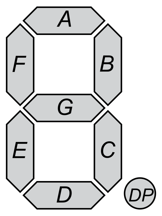 Github Syrexminus Combinational Lock Code Verilog Code For Combinational Lock On Fpga