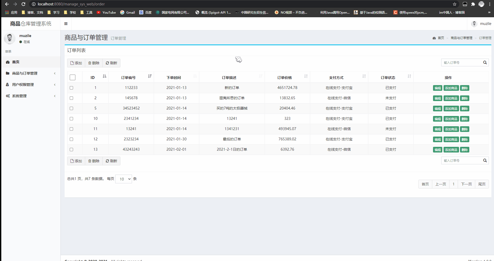 GitHub - yifanle/manager_sys: 仓库管理系统（一个毕设）