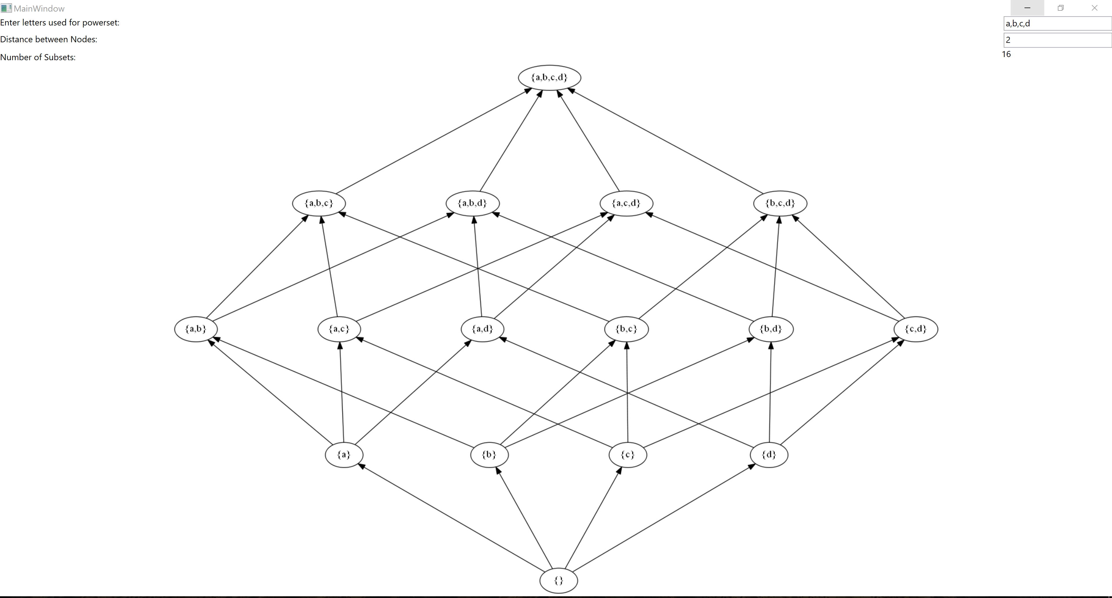 HasseDiagramGenerator/README.md at master · KarimDarwish ...