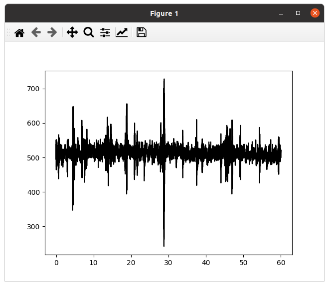 GitHub - Seismic-Center-ASAR/Real-time-seismic-wave-plot-with-amplitude ...