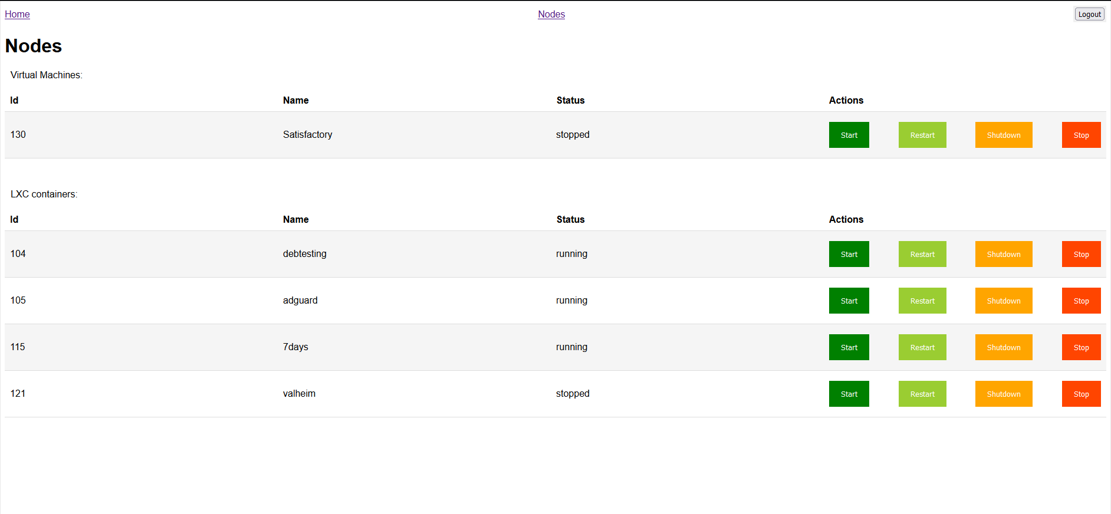 GitHub - bschley/prox-ui: Minimal proxmox ui client to handle simple tasks.