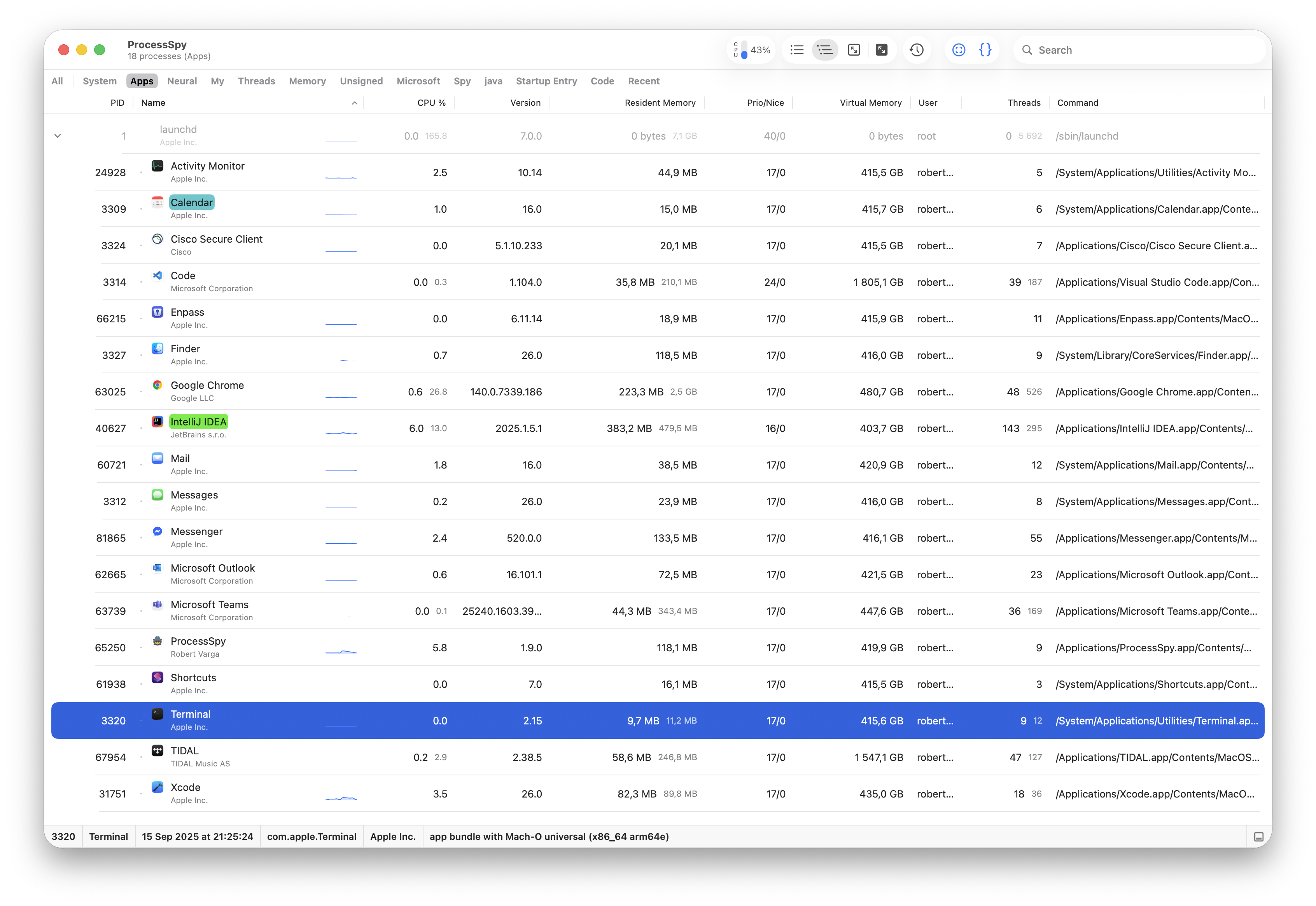 GitHub - robert-v/ProcessSpy-public: ProcessSpy