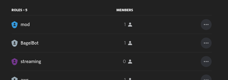 GitHub - detjensrobert/TwitchHoisterBot: Discord bot to give marked ...