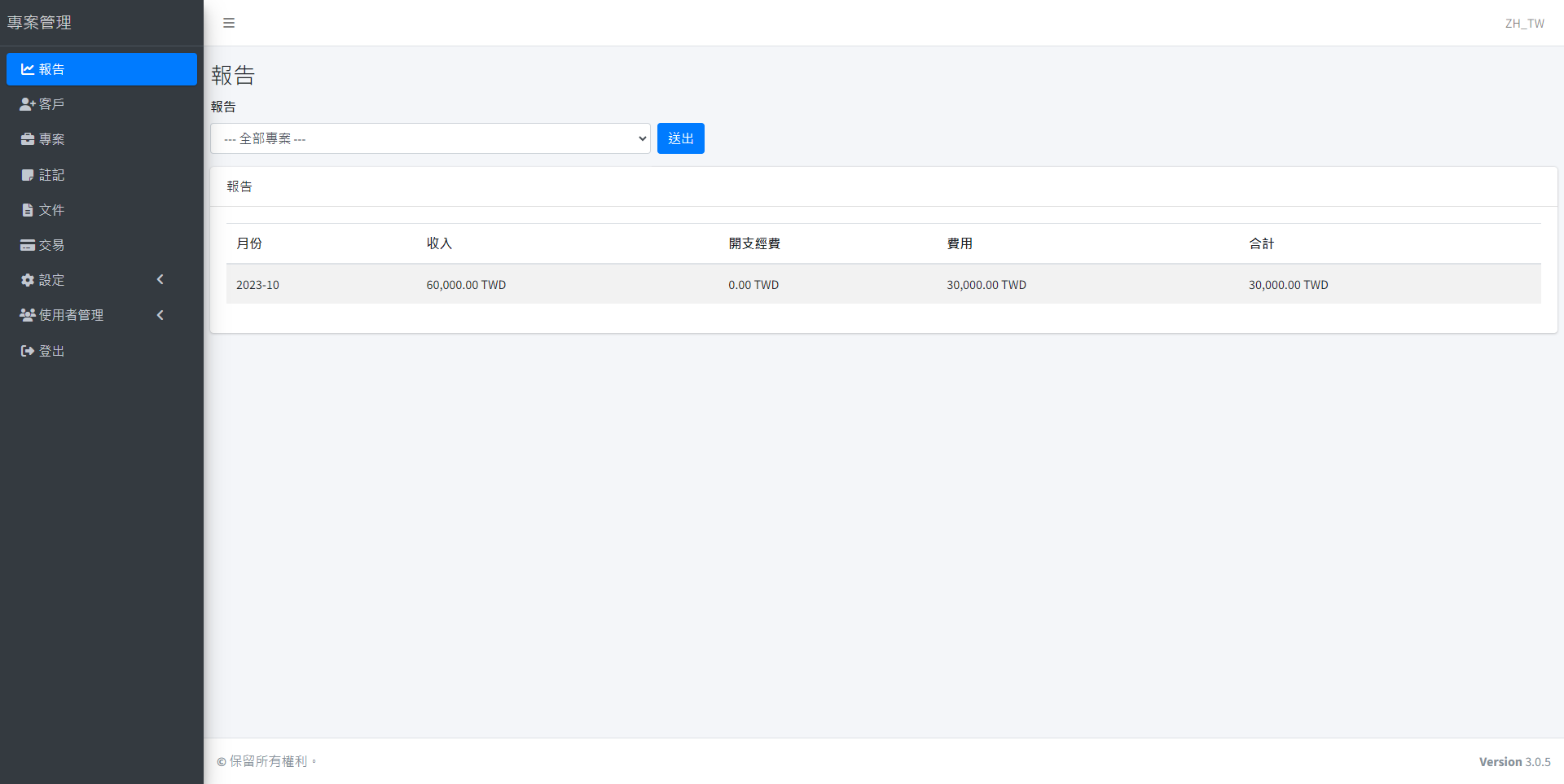 GitHub - henryleeworld/laravel-project-management: 專案管理