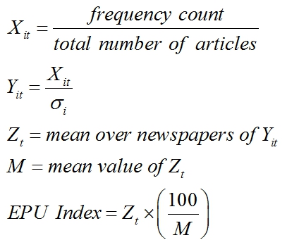 GitHub - TiTiTung/EPU-Index: 「經濟政策的不確定性指標 (EPU指標) 」為國外學者利用透過文字探勘的技術, 從美國10份新聞資料中萃取相關的資訊, 建構一個同時 ...