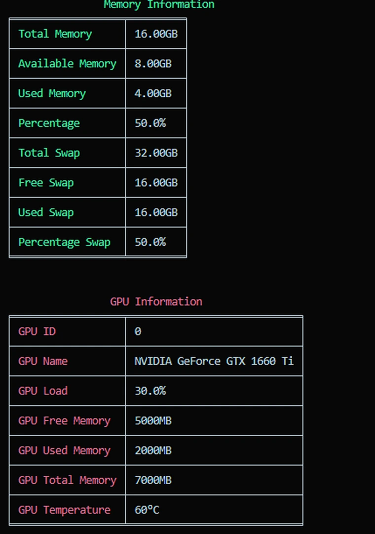 GitHub - Pranjol-Dev/python-system-monitor: GitHub - Pranjol-Dev/python-system-monitor: