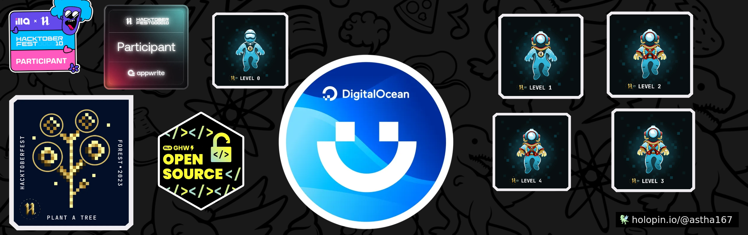 Astha167 (Astha Kumari) · GitHub