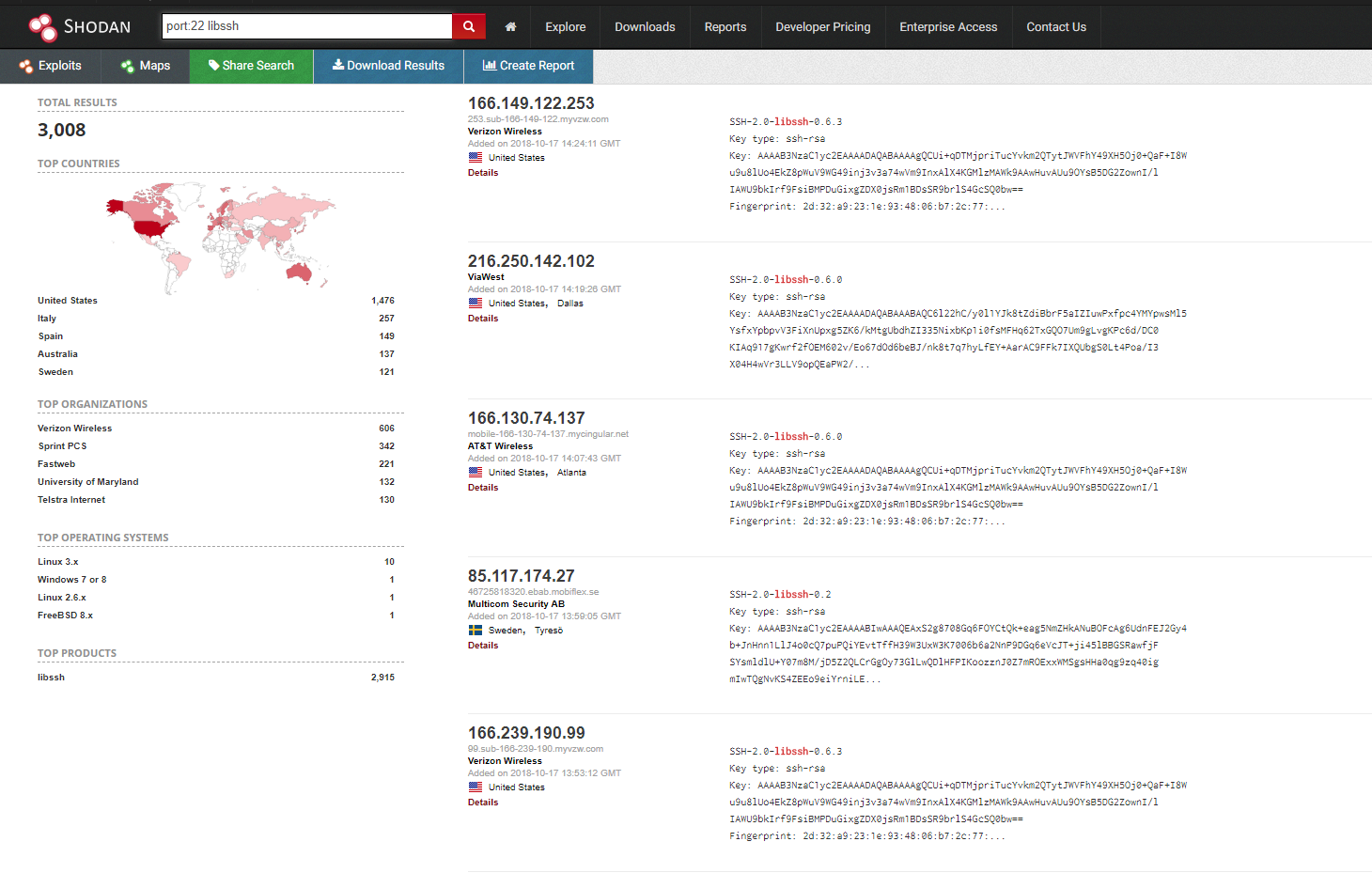 GitHub - HRK31C/libSSH-Authentication-Bypass: Spawn to shell without ...