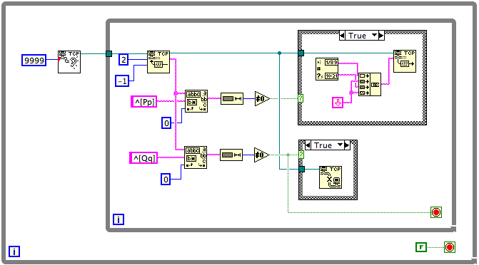 GitHub - creaktive/labview-tcp-server: Simple TCP/IP server implemented ...