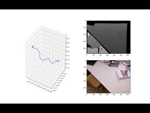 GitHub - IshitaTakeshi/Tadataka: Visual SLAM framework under development