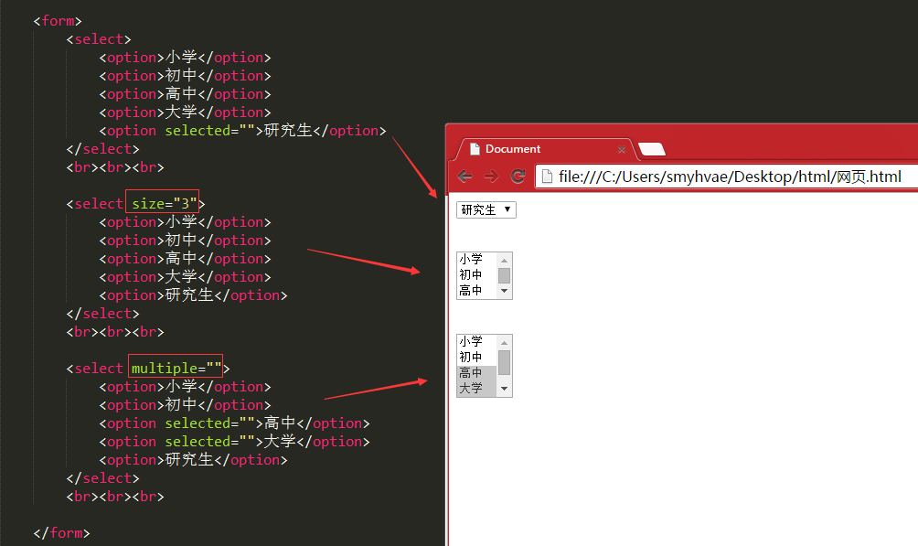 Web/01-HTML/07-html标签图文详解（二）.md at master · qianguyihao/Web · GitHub