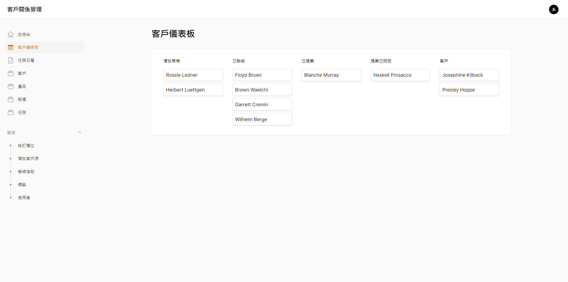 GitHub - henryleeworld/laravel-filament-customer-relationship-management: Filament 客戶關係管理
