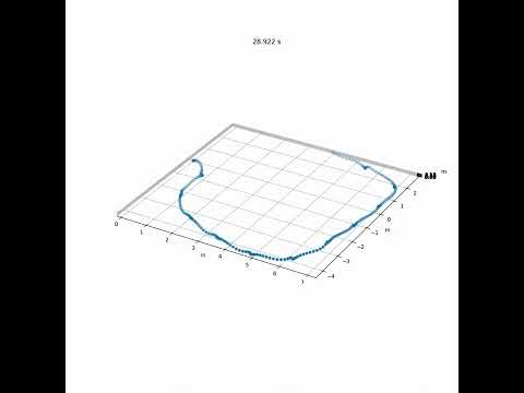 GitHub - xioTechnologies/Gait-Tracking