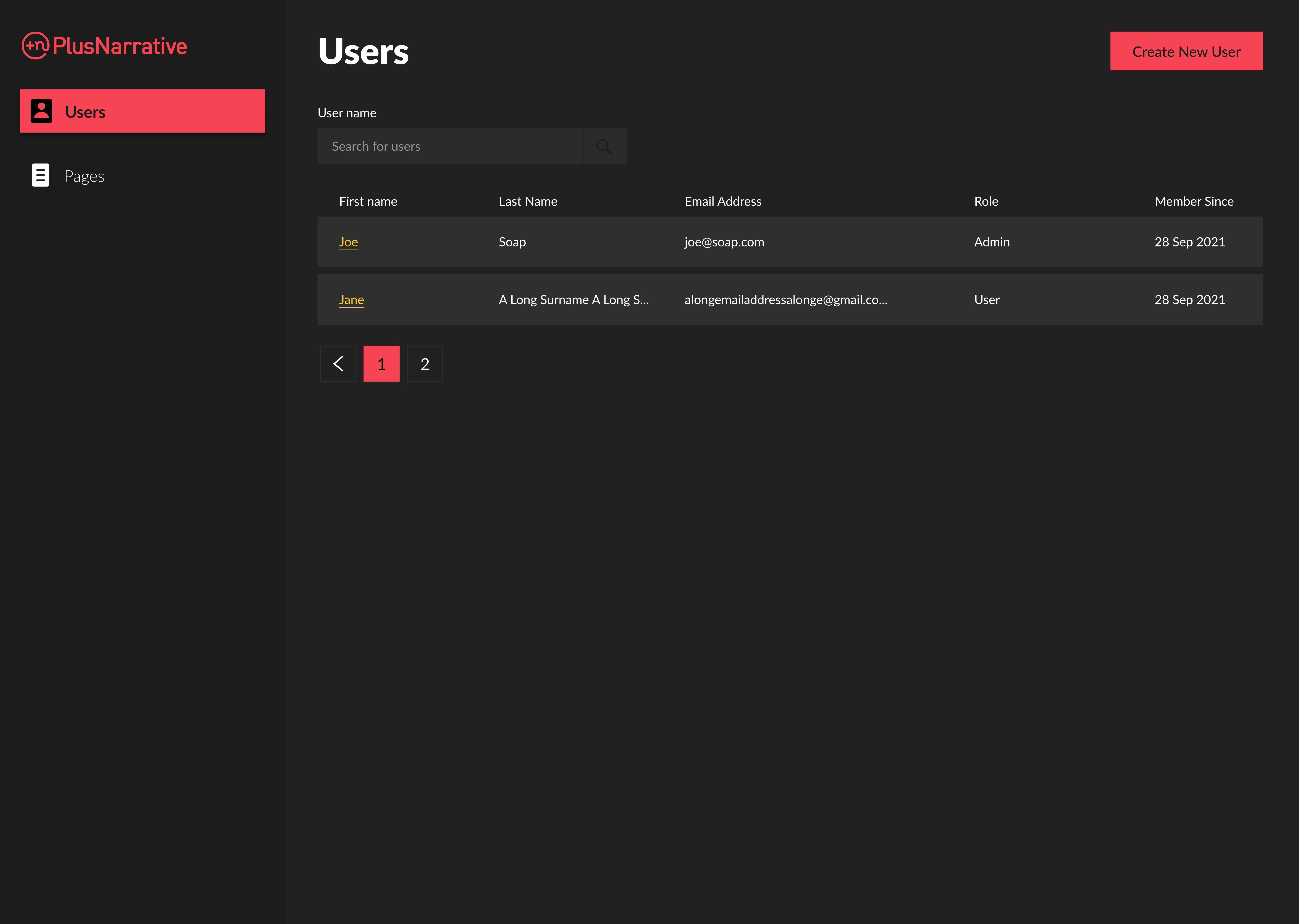 GitHub - hyltonwalters/laravel-roles-and-permissions: The project aims to implement role-based ...
