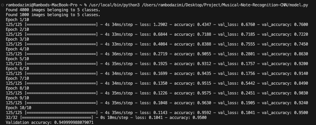GitHub - rambodazimi/Musical-Note-Recognition-CNN: A Convolutional ...