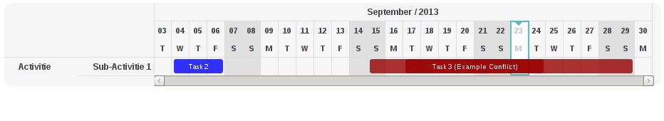 GitHub - th0liveira/GanttChartPHP: Library to generate Gantt Chart with ...
