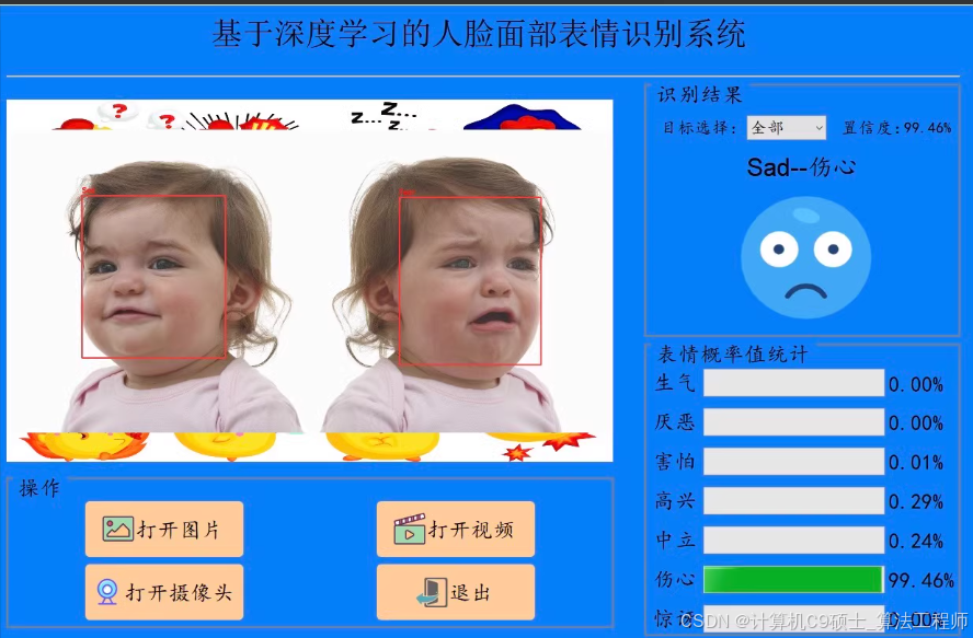 GitHub - QQ767172261/yolov8-gui-pyqt5-face-emotion-recognition-system-based-on-deep-learning-is ...
