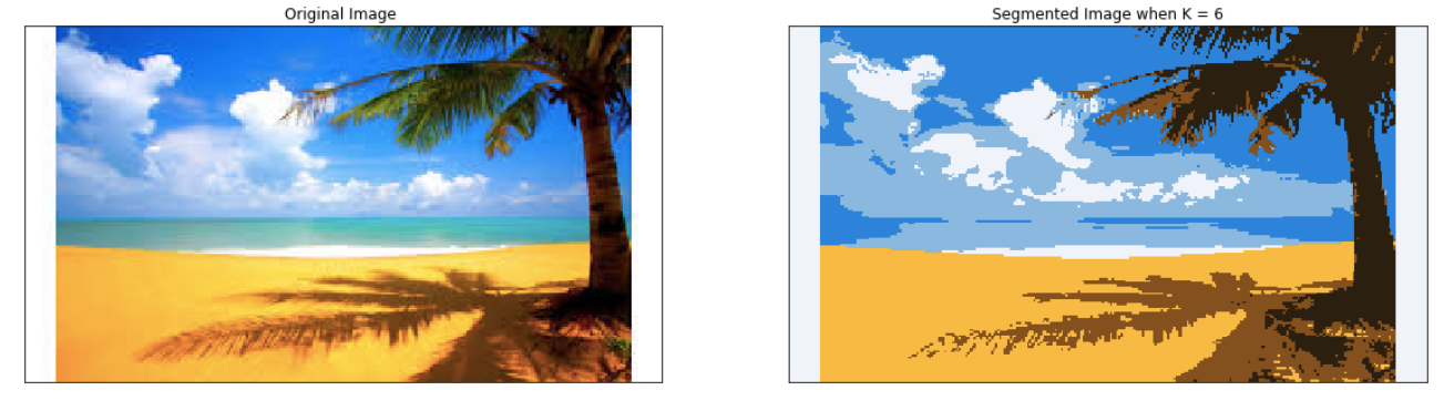 GitHub - Yuvrajchopra25/Project-8-Image-Segmentation-using-Sklearn-and ...