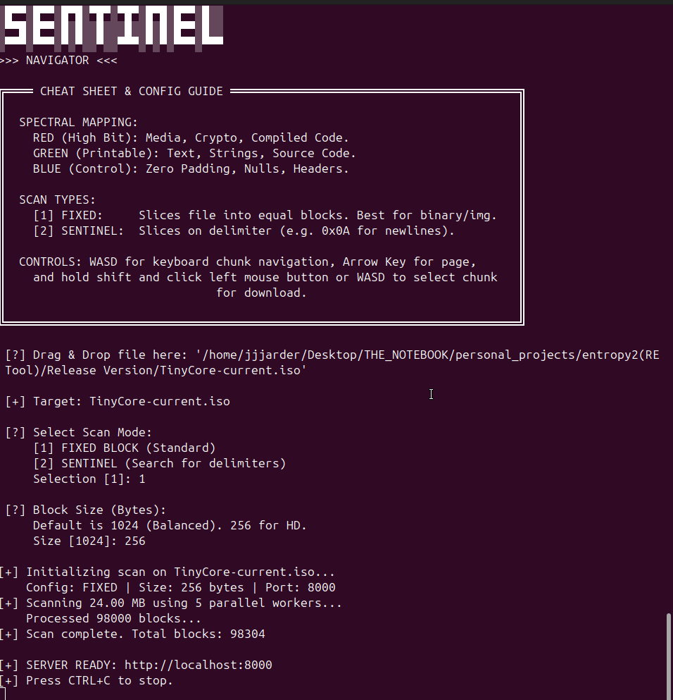 GitHub - smolfiddle/SentinelNav: SentinelNav: zero-dependency, pure Python binary visualization ...