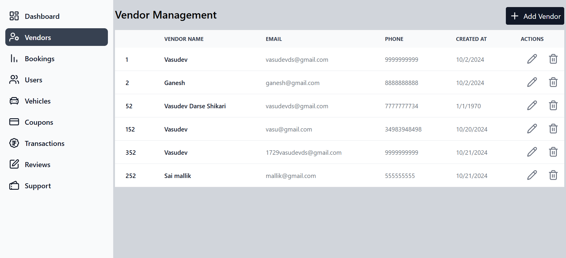 GitHub - dsvasudev19/vehicle-rental-system-microservices: Vehicle ...