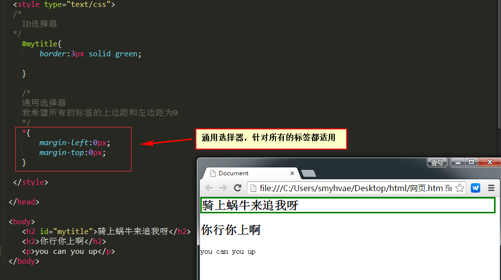 Web/02-CSS基础/03-CSS样式表和选择器.md at master · qianguyihao/Web · GitHub